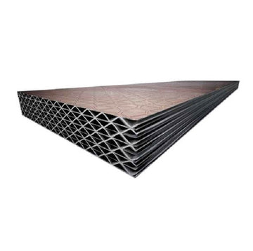 Actis Insulation – Construction Megastore